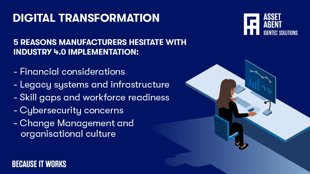Digital Transformation for manufacturing: The Micro-Kaizen Approach