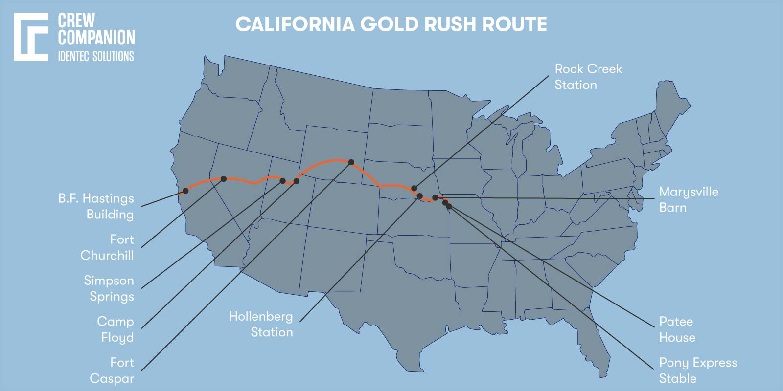 Mining in California - The Days of the Gold Rush