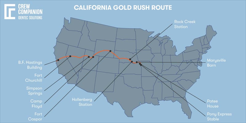 Mining in California - The Days of the Gold Rush