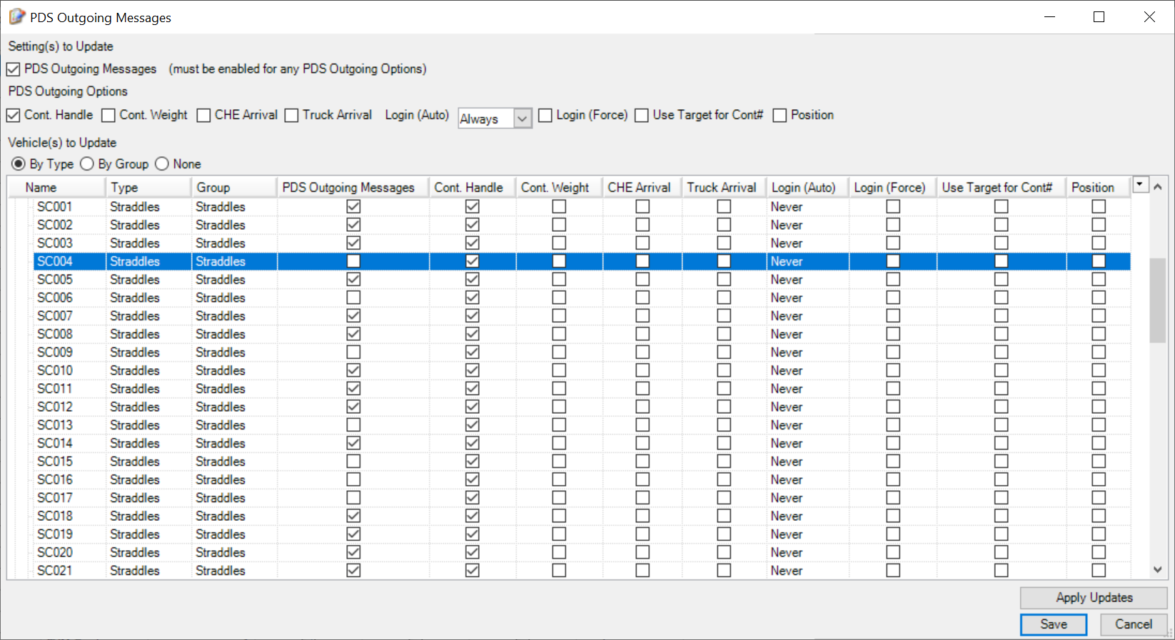 Container Weight - Terminal Tracker Module