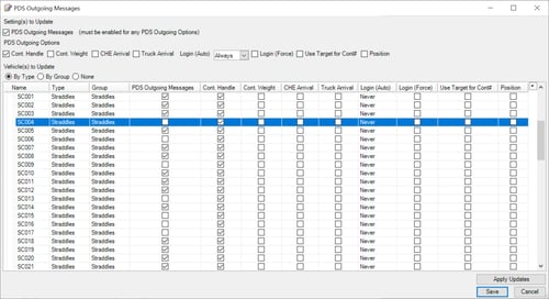 Container Weight - Terminal Tracker Module