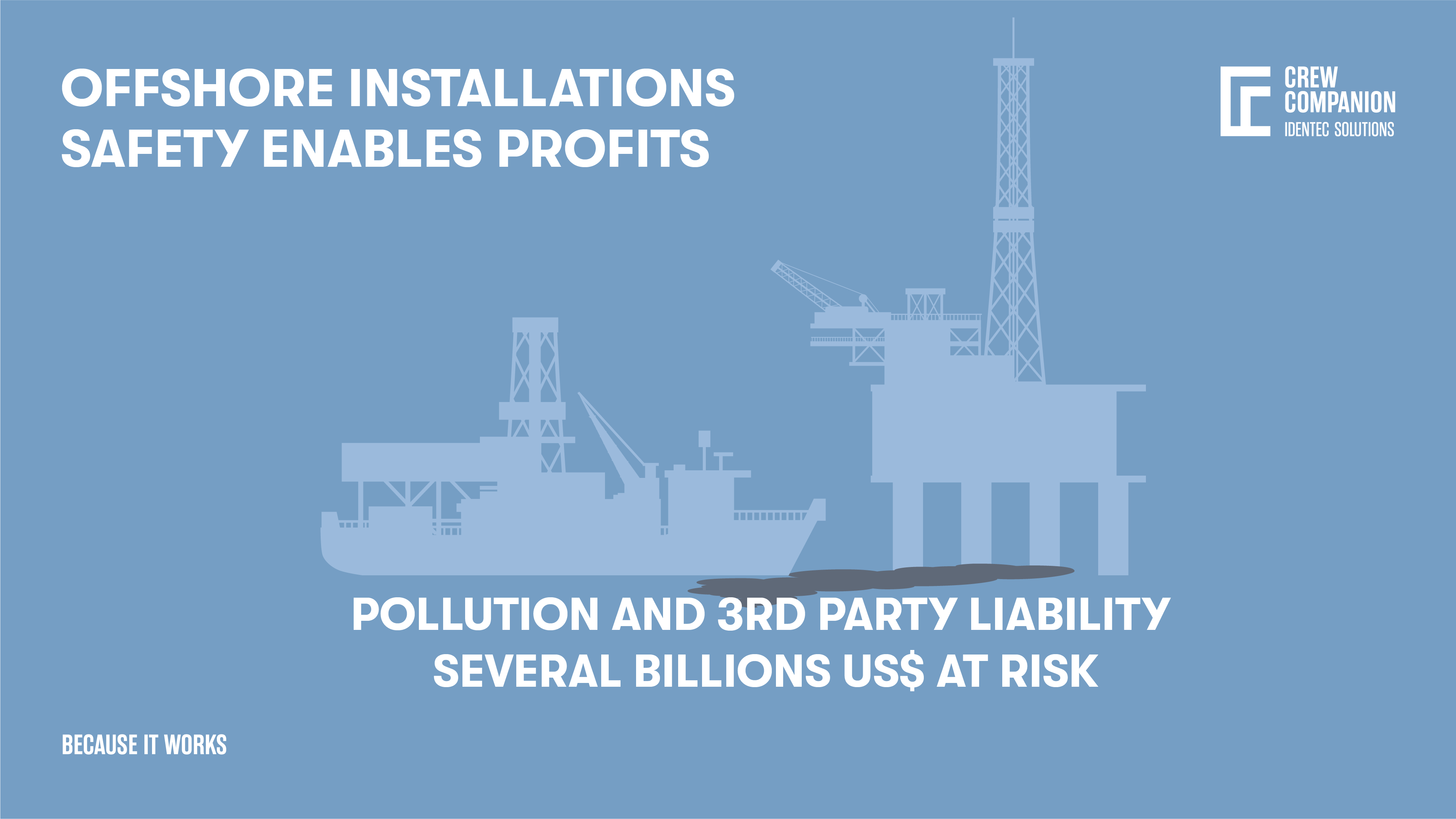 How Oil rig safety supports production targets