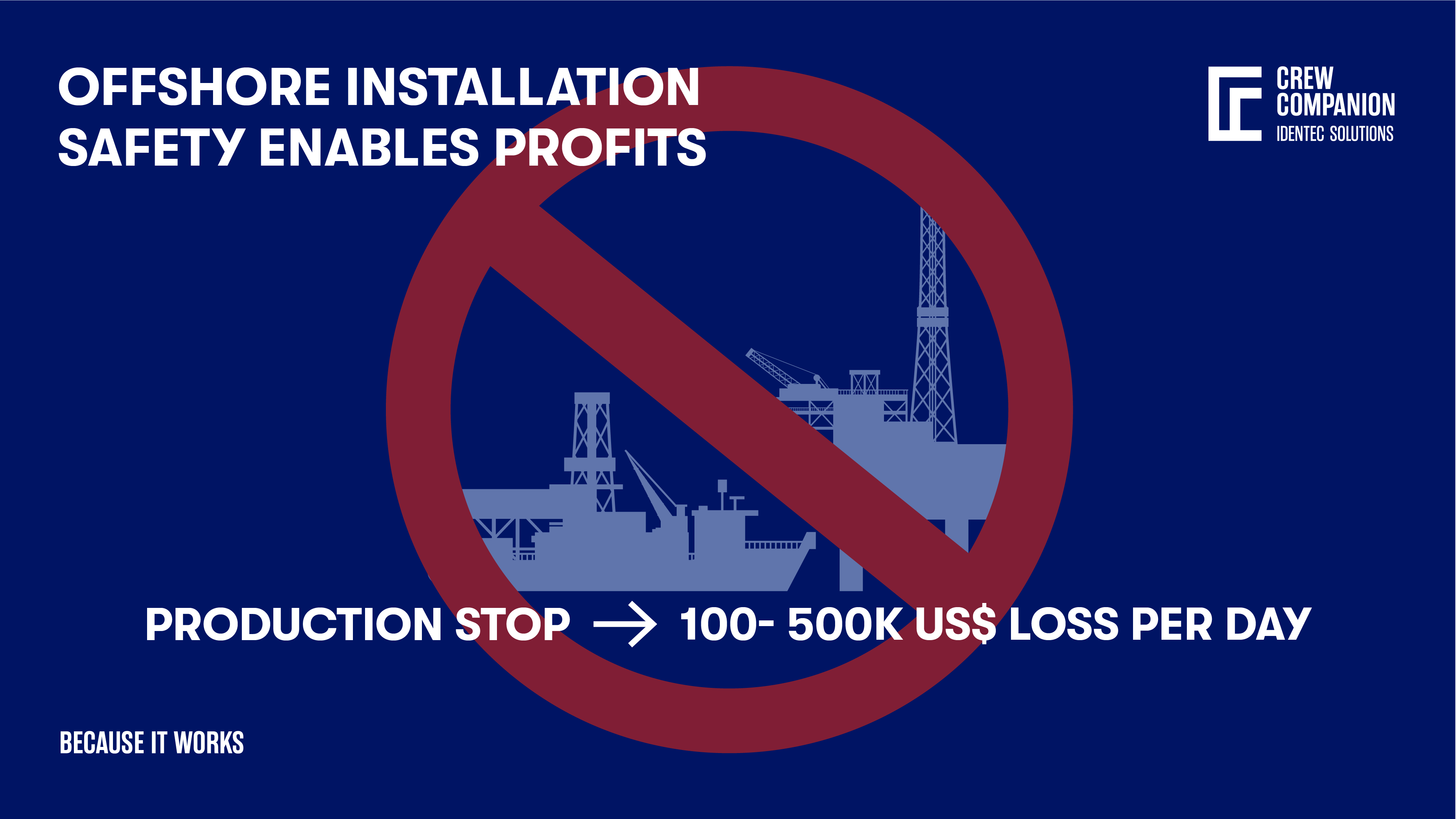 How Oil rig safety supports production targets