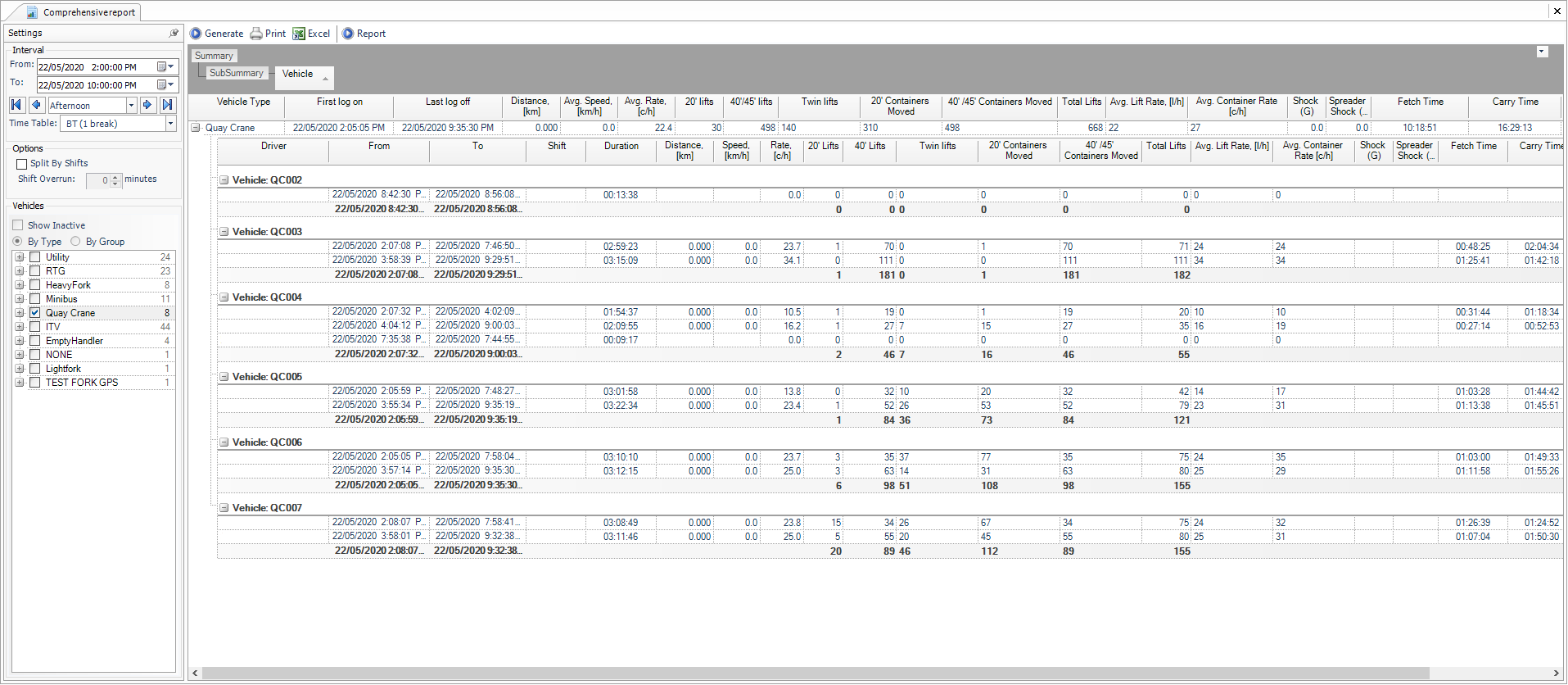 Fleet Telematics - Terminal Tracker Module