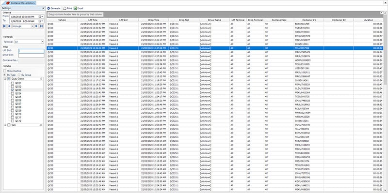 Fleet Telematics - Terminal Tracker Module