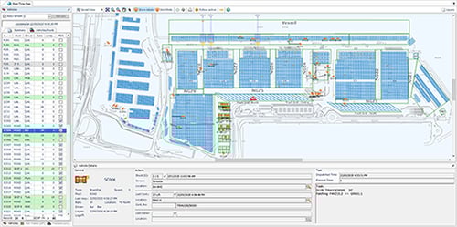 Fleet Telematics - Terminal Tracker Module