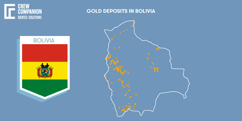 Mining in Bolivia: Current State of the Industry