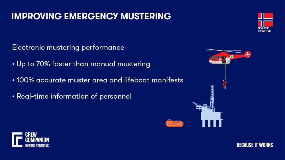 Emergency Mustering on Offshore Installations