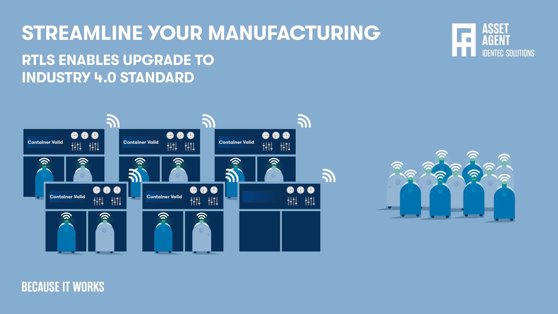 How RTLS Solutions Can Streamline Your Factory Production Processes