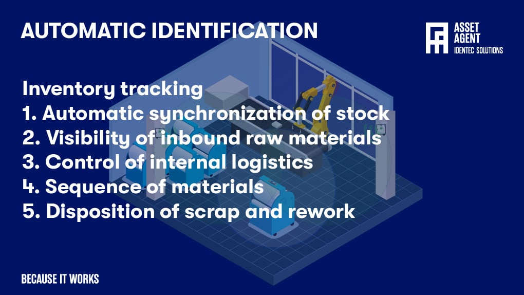 Automatic Identification for Optimised Manufacturing