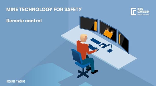 Mine Technology: Unlocking the Power for Increasing Miner Safety