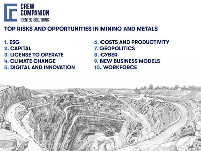 Mining Safety Topics and the latest trends in the Industry