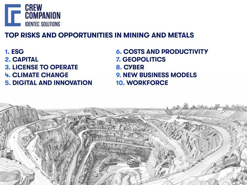 Mining Safety Topics and the latest trends in the Industry