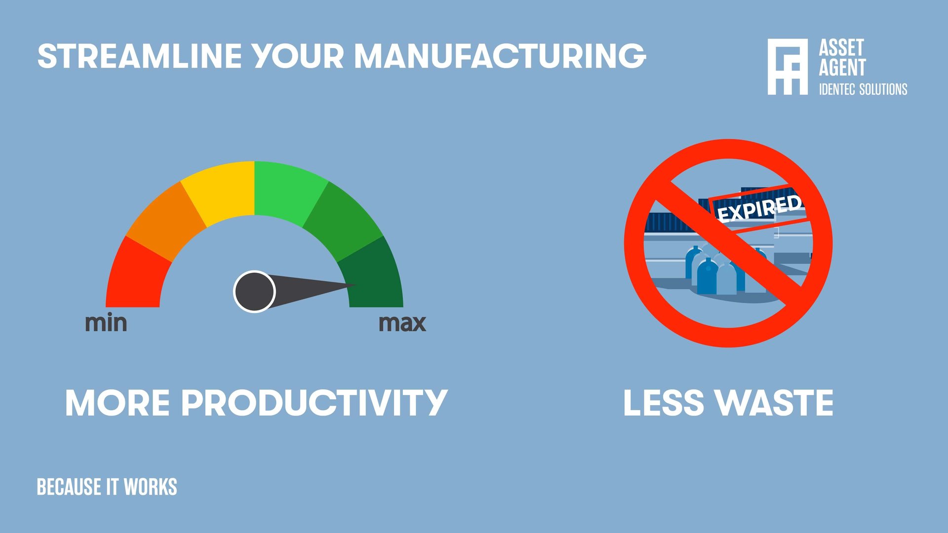How RTLS Solutions Can Streamline Your Factory Production Processes