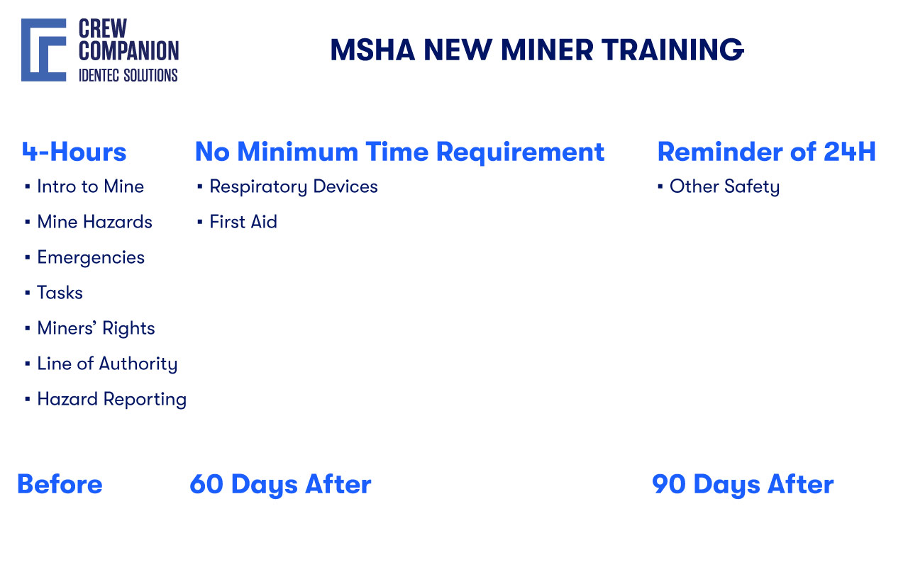 Safety Training Plan: Practical Solutions for Mining