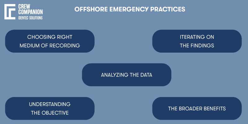 Why should you record your (offshore emergency) practice?