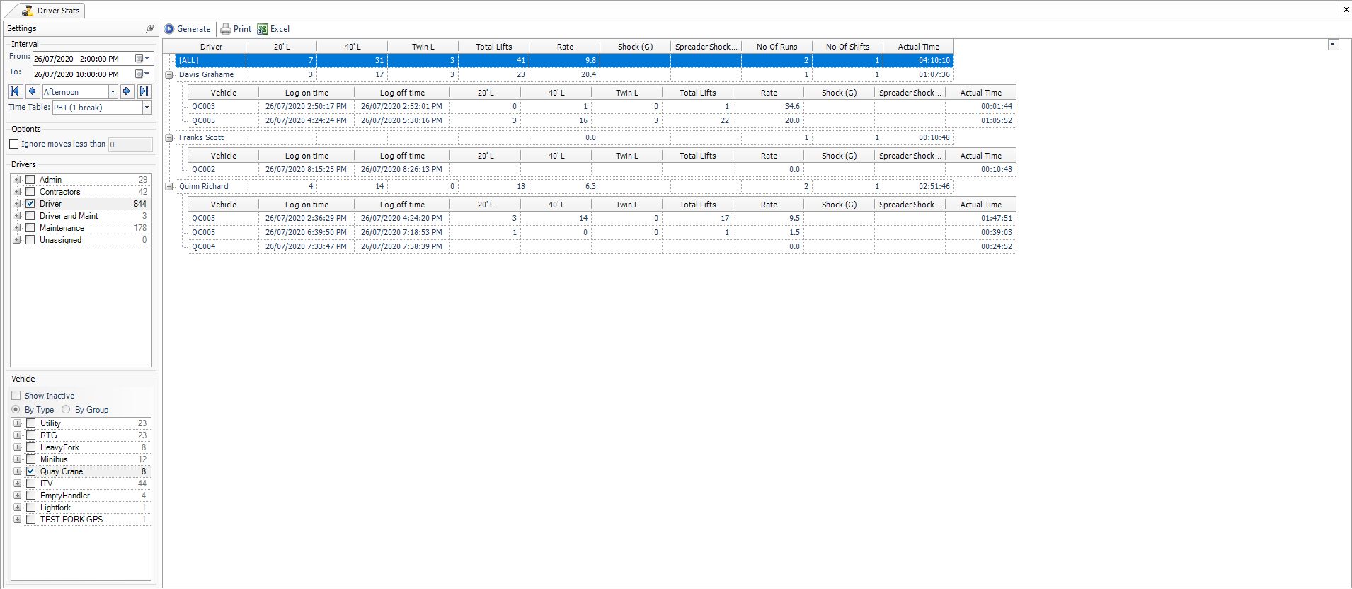 Operator Access - Terminal Tracker Module