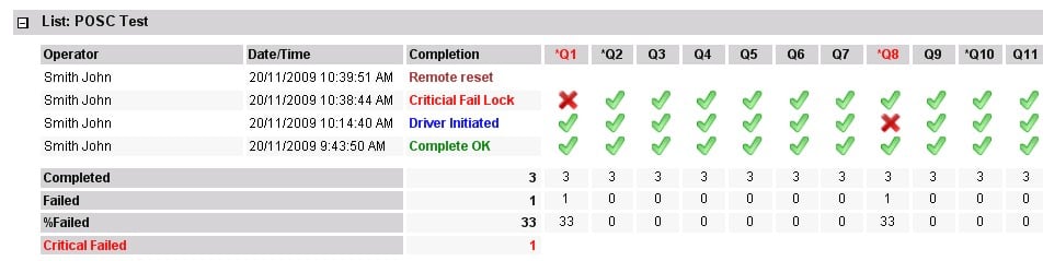 Operator Safety - Terminal Tracker Module