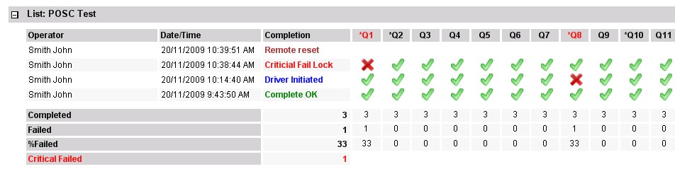 Operator Safety - Terminal Tracker Module