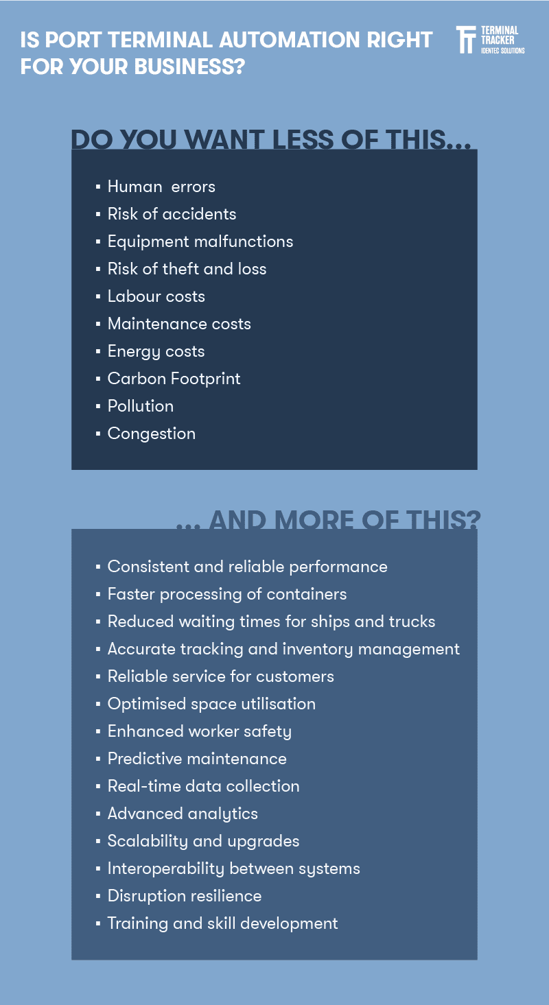 Is port terminal automation right for your business?