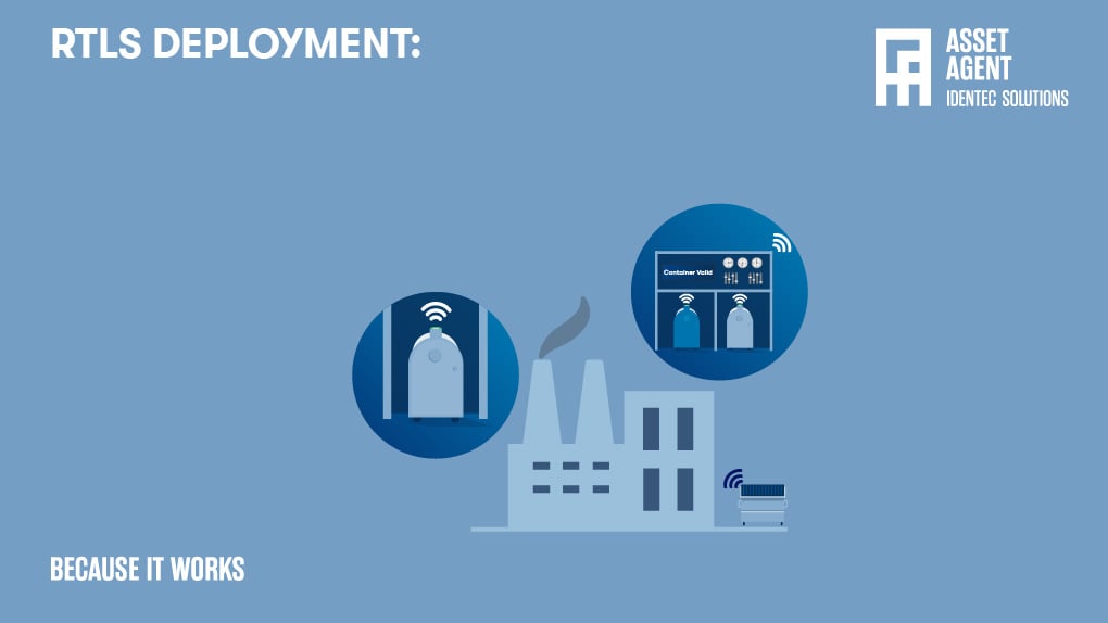RTLS tech Guide - Part 3