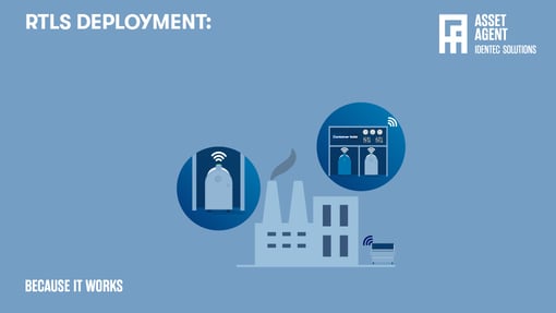 RTLS tech Guide - Part 3