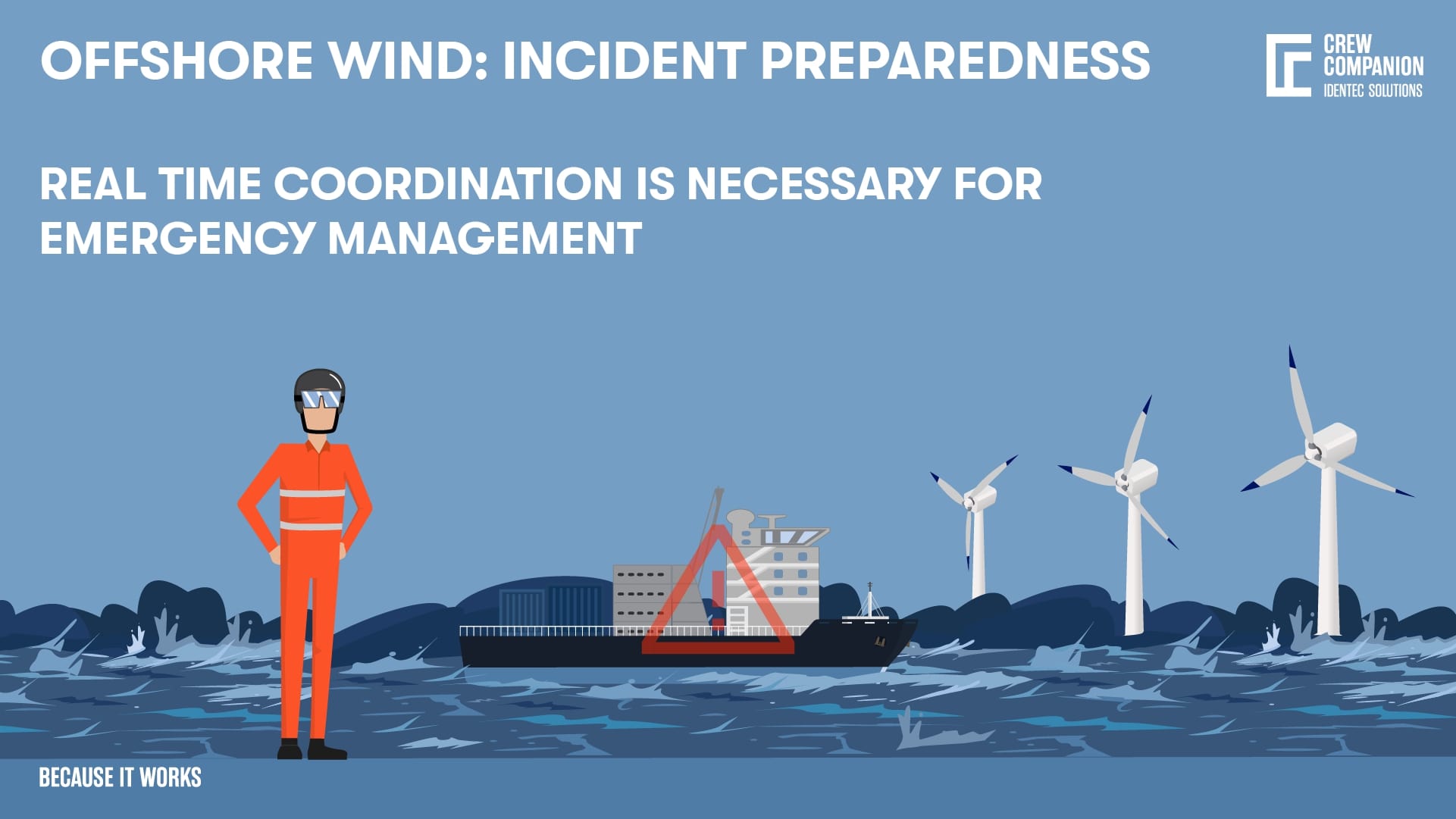 Offshore Incident: HSE in Wind Parks