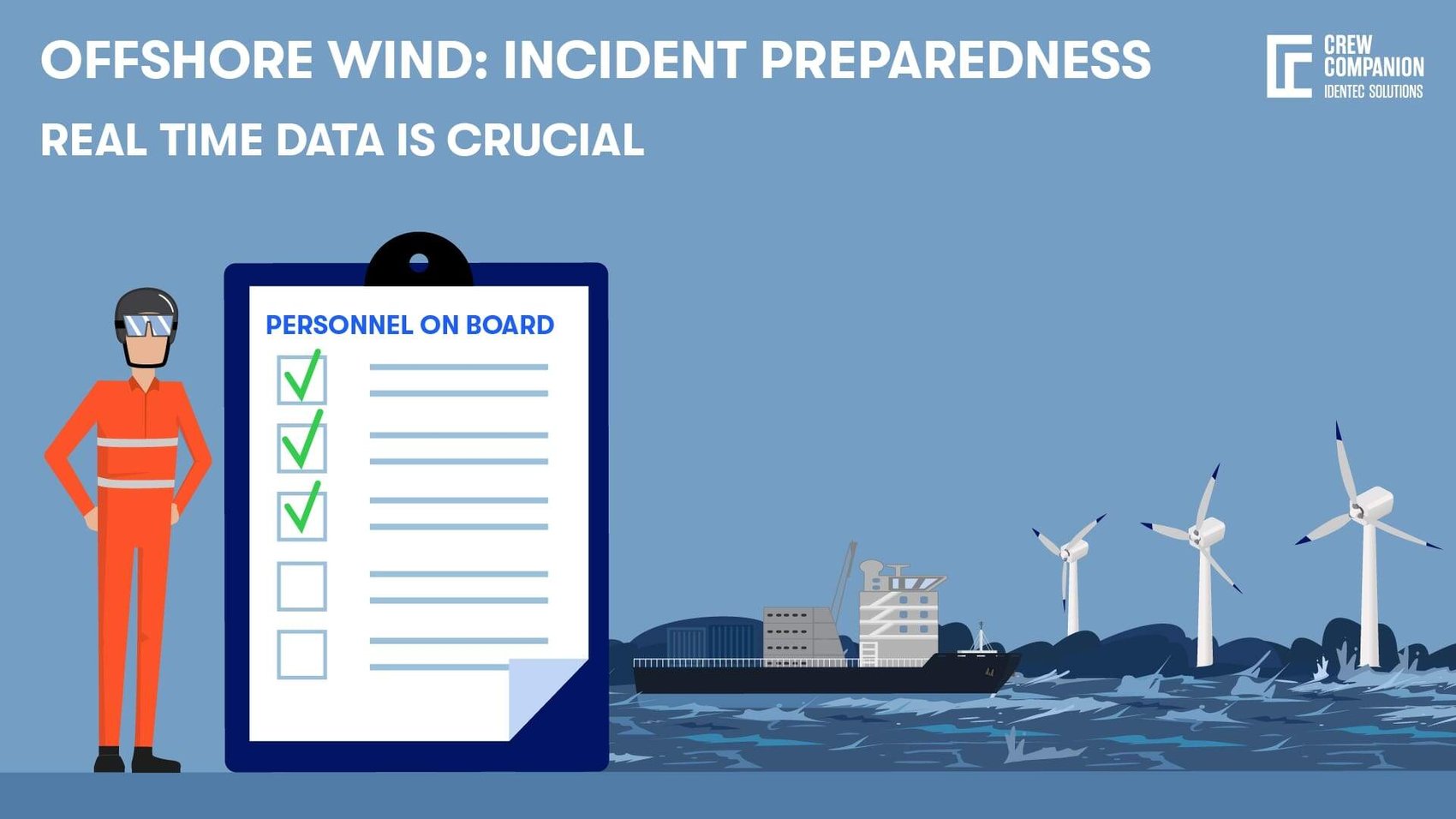 Offshore Incident: HSE in Wind Parks