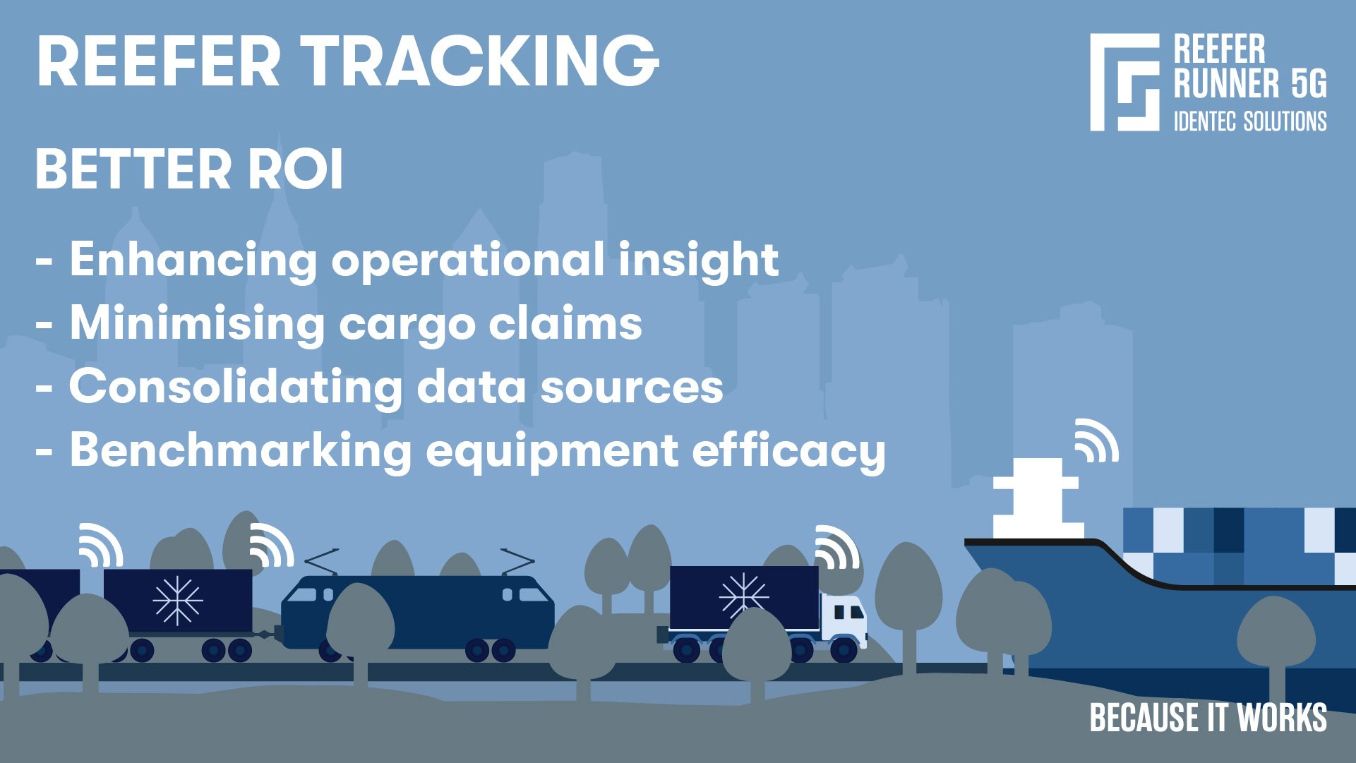 Reefer Tracking: Mobile Monitoring for the Cold Chain