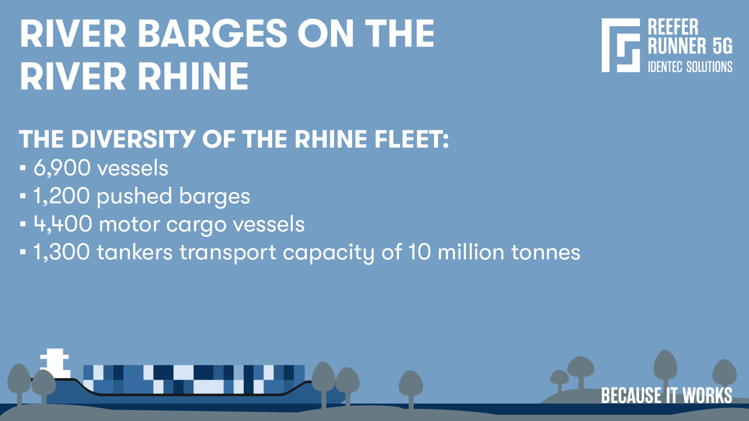 River Barges, the Rhine and Remote Reefer Monitoring