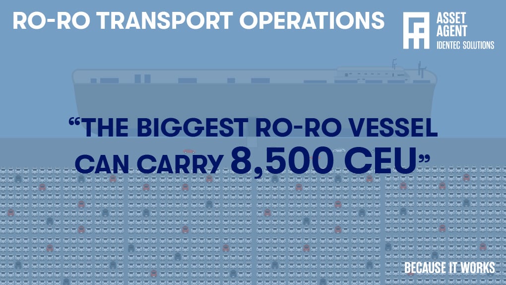 RoRo Transport: Perform Efficient Operations