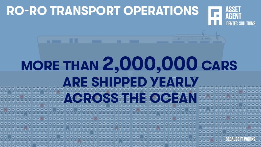 RoRo Transport: Perform Efficient Operations