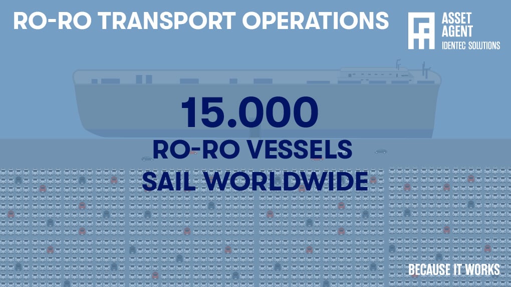 RoRo Transport: Perform Efficient Operations