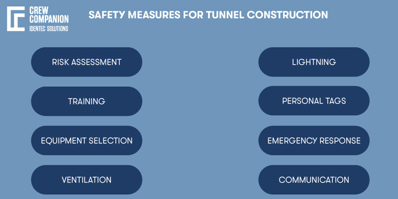 Tunnel Construction Safety: Overcoming challenges