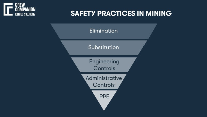 Safe mining practice: 12 more tips
