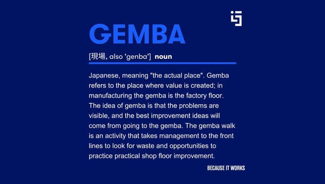 Gemba walk examples: How to apply lean principles