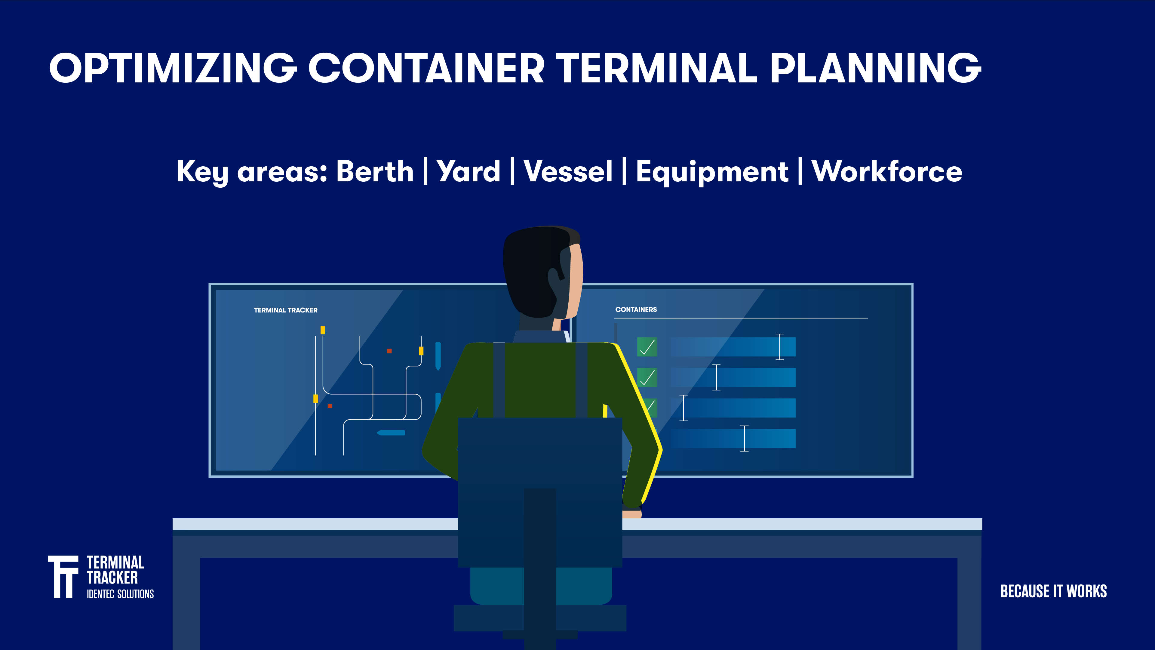 Container Terminal Planning day-to-day