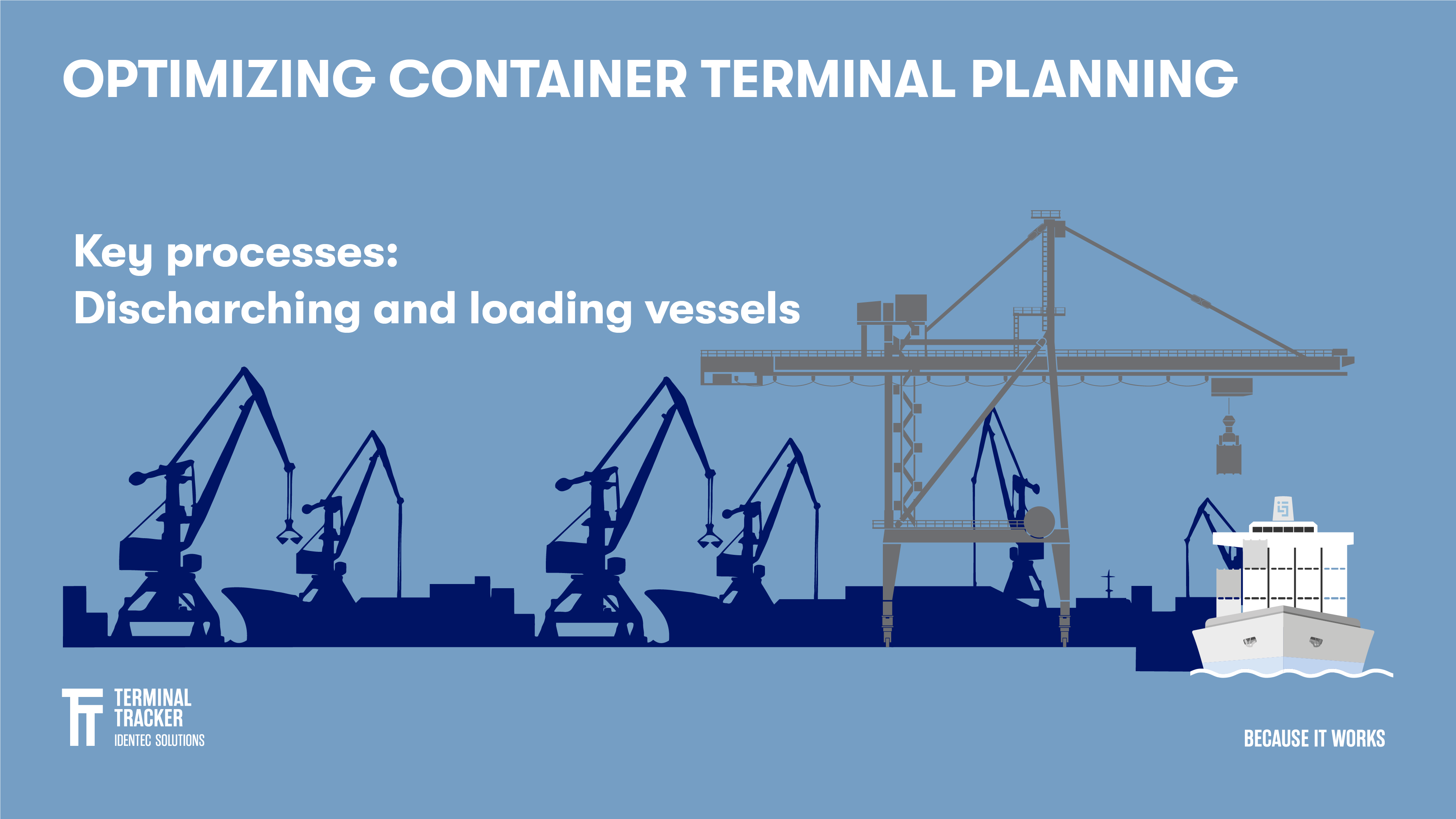 Container Terminal Planning day-to-day