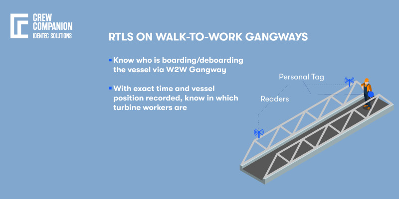 Walk2Work: Best Ways to Reach Your Offshore Workplace