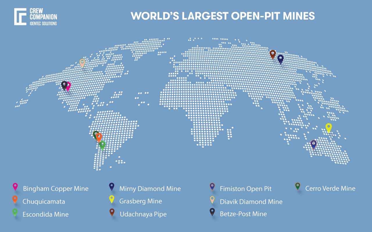 The Largest Open Pit Mines in the World