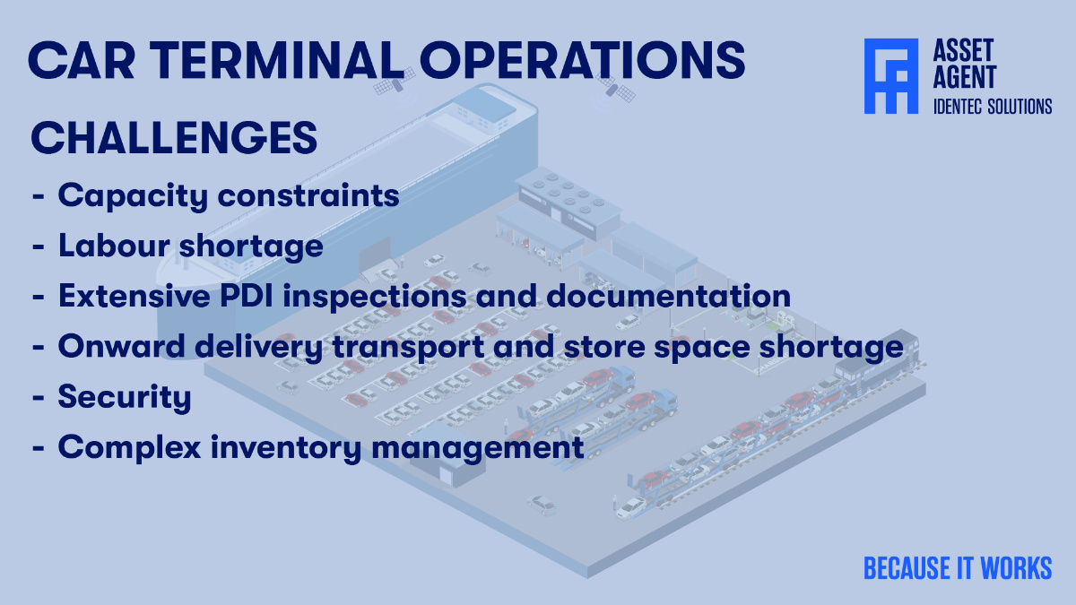 The Growing Gaps in Car Terminal Operations