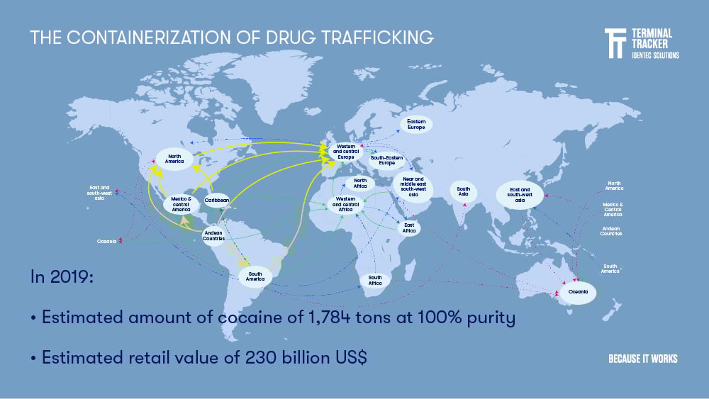 Container Terminal Safety: The Challenge Called Drug Trafficking