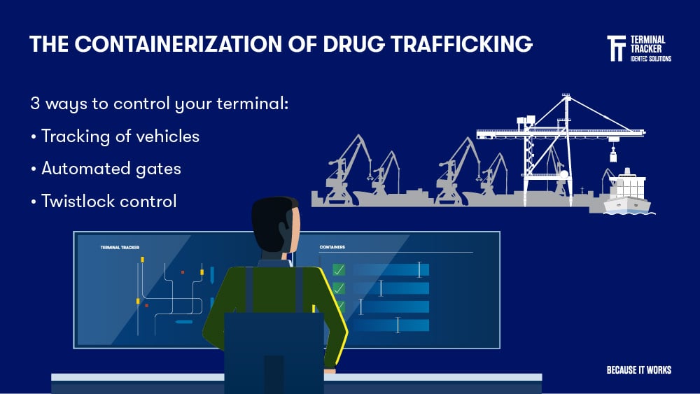 Container Terminal Safety: The Challenge Called Drug Trafficking