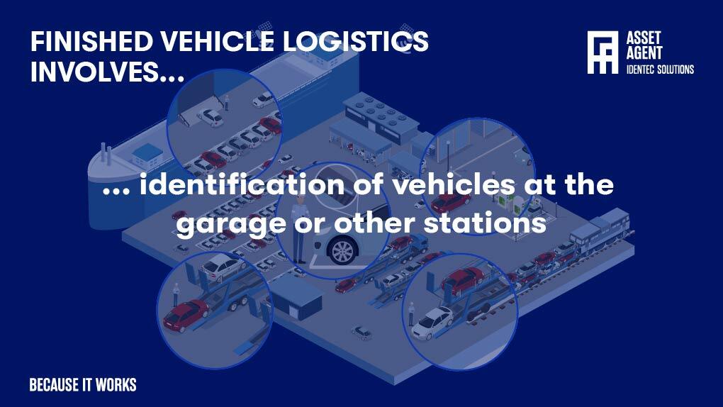Finished Vehicle Logistics: Semi-Automation as the Next Big Step