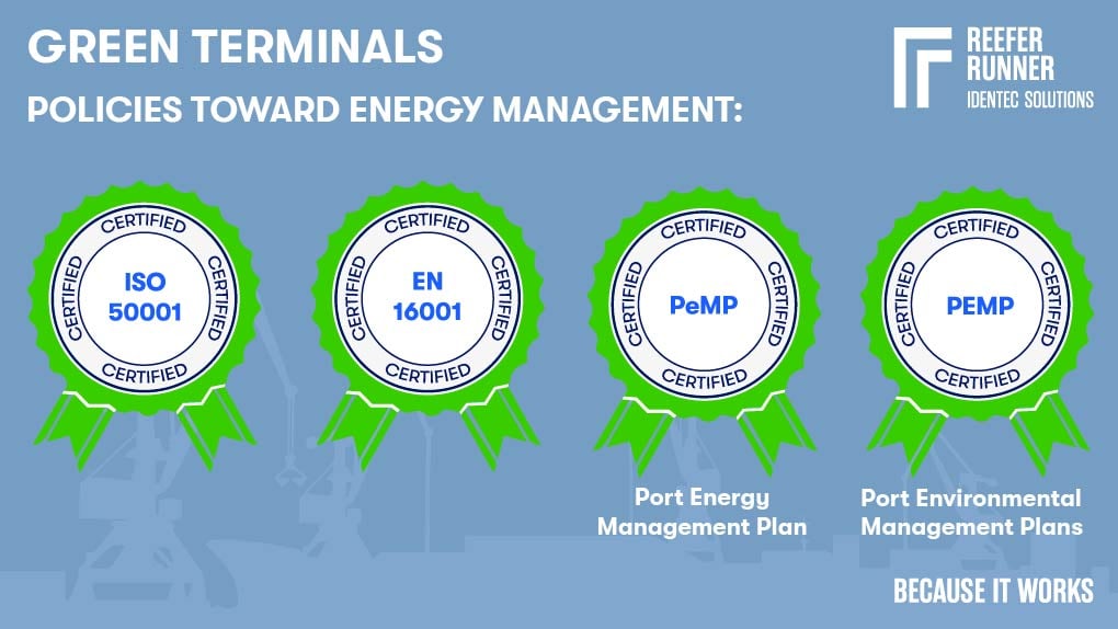 Green Terminals: Pioneering Energy Efficiency for a Sustainable Future