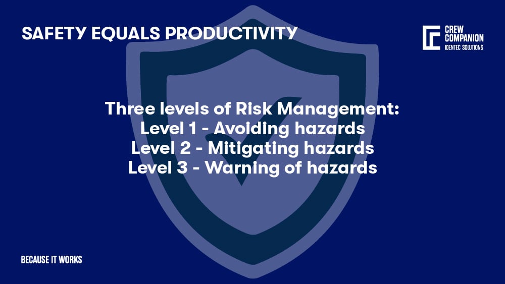 Mine Risk Management: Safety = Productivity