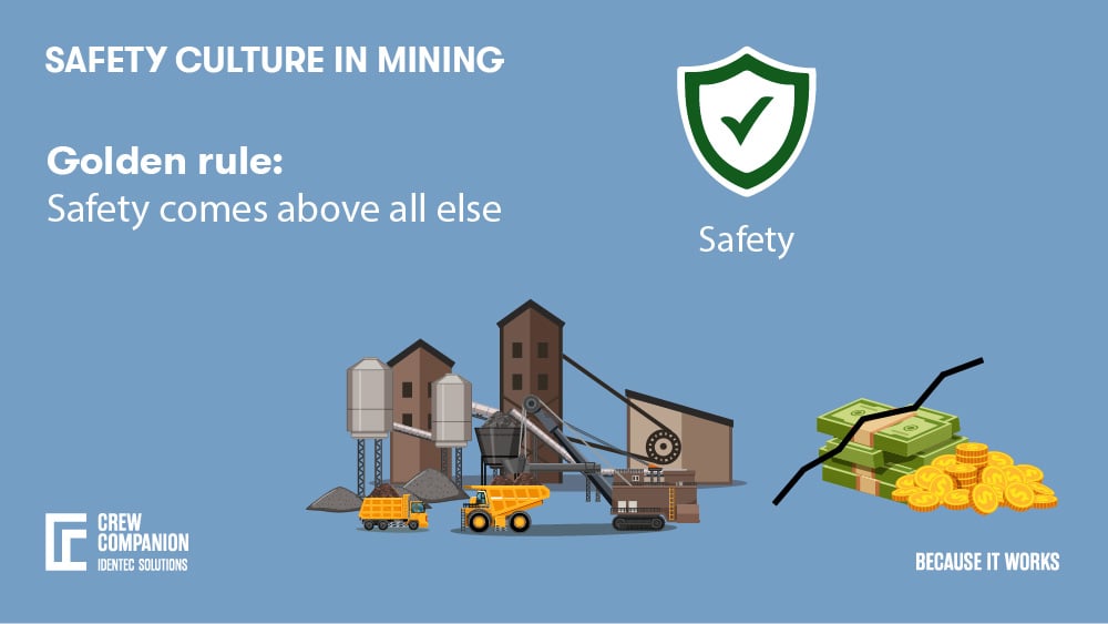 Underground mining safety: Implementing a positive Safety Culture