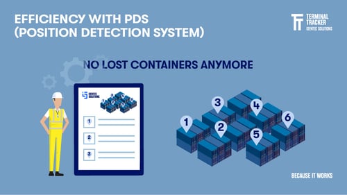 Port Position Detection System: Never lose a container again