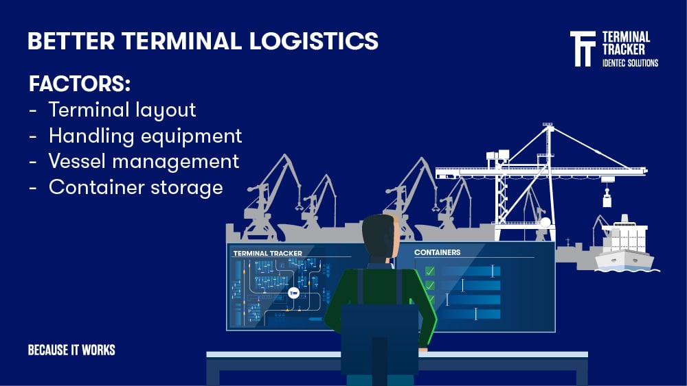 Reducing Costs With Better Port Terminal Operations