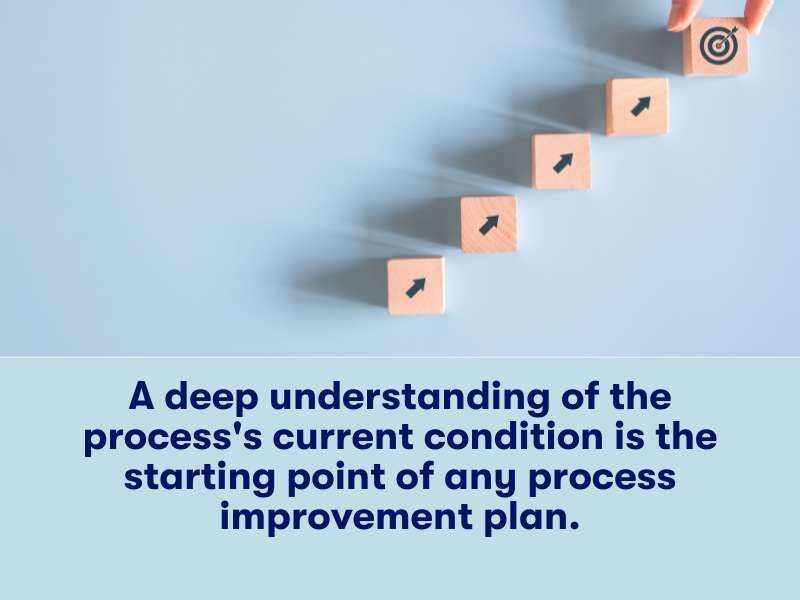 Process Improvement Plan Steps: How to identify opportunities?